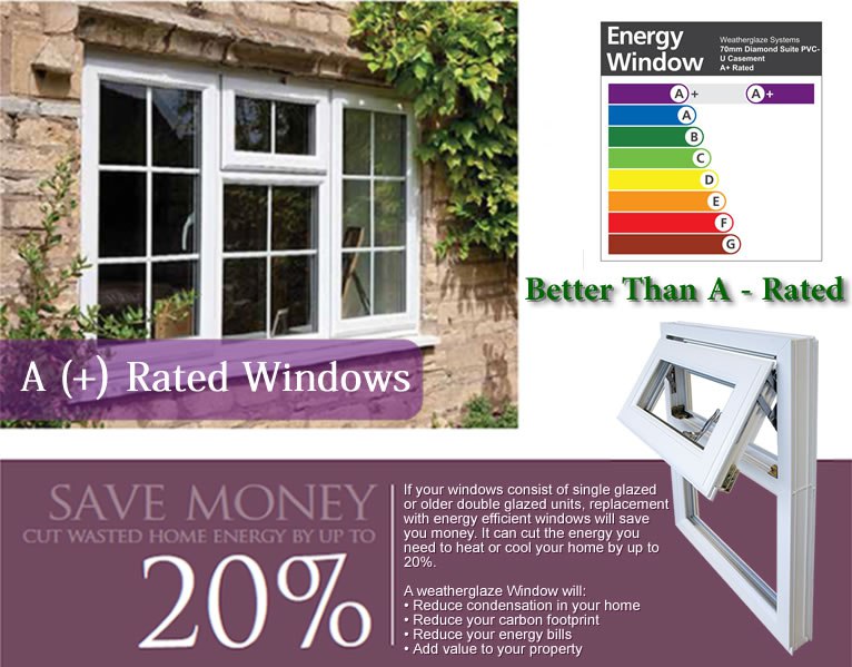 Windows - Prestige Energy Windows